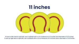 What size softball for 10u -Everything You Need To Know - International ...