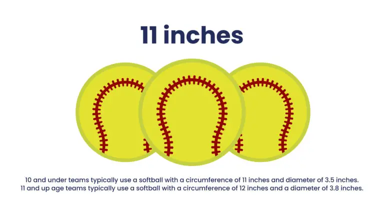 What size softball for 10u -Everything You Need To Know - International ...